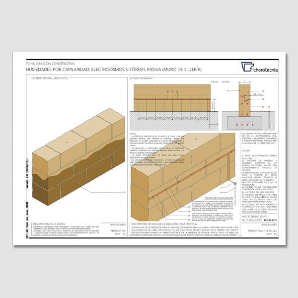 Detalles DWG para solucionar los problemas de humedades en fachadas