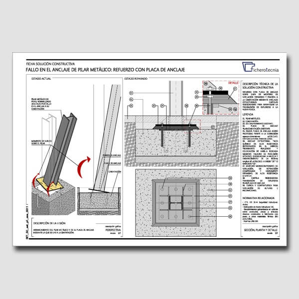 Detalles constructivos estructura metálica pilares